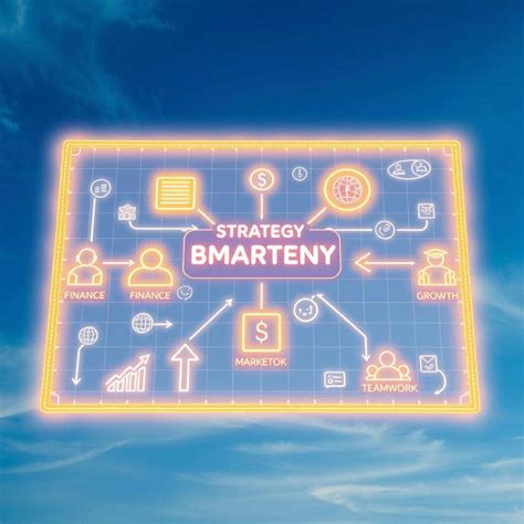Understand Identifying Key Performance Indicators Kpis