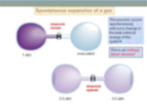 SOLUTION Entropy Entropy In Irreversible Process Entropy In Reversible Process Studypool