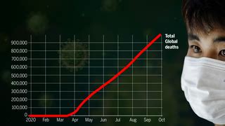 5 Signs She Definitely Wants Sex Signs She Is Sexually Attracted To You How To Know If A