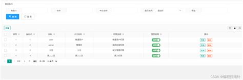 基于pythondjango实现的学生成绩管理系统基于django的成绩查询系统代码 Csdn博客