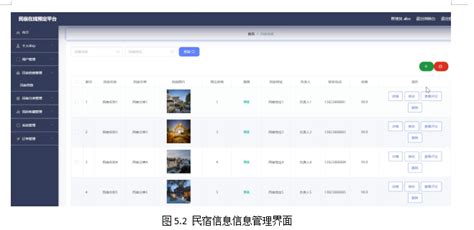 基于java中端springboot框架实现民宿在线预定平台录像演示【附项目源码论文说明】 Csdn博客