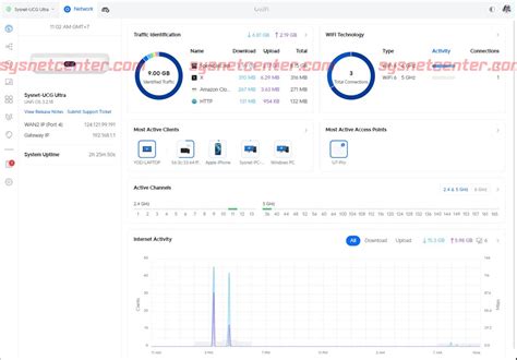 Review Ubiquiti Unifi Cloud Gateway Ultra Ucg Ultra