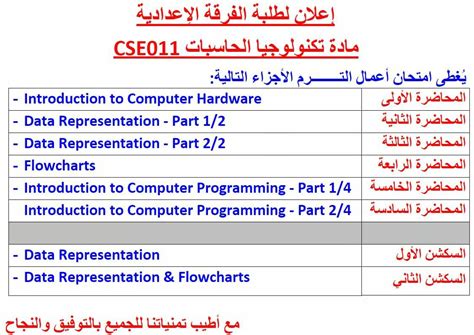 Asu Cse 011 Computer Technology Home Facebook