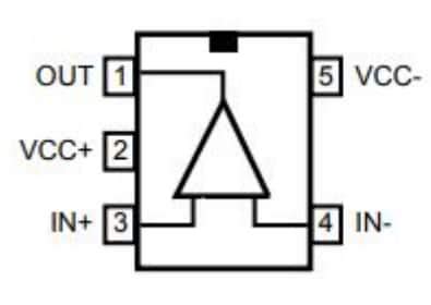 LMC Operational Amplifier STMicro Mouser