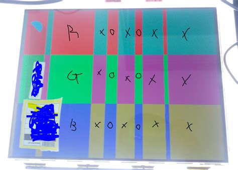 Configuration Of DSI To EDP Bridge SN DSI X Interface Forum Interface TI E E
