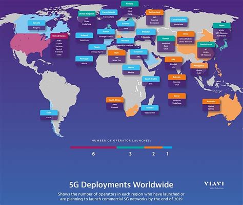 Viavis Estimate Of 5g Network Deployments Worldwide • Temcom