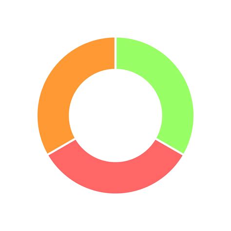 Donut Chart Colorful Circle Diagram Divided In 3 Sections Infographic