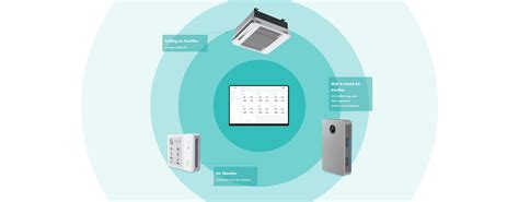 Enhance Gym Air Quality With Hisoair Purifiers