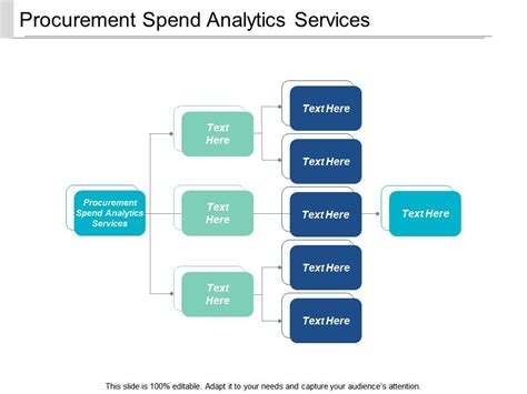 Procurement Spend Analytics Services Ppt Powerpoint Presentation Icon
