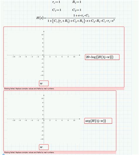 Bode Plot Transfer Function Mathcad Prime4 Ptc Community