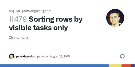 Sorting Rows By Visible Tasks Only Issue 479 Angular Gantt Angular