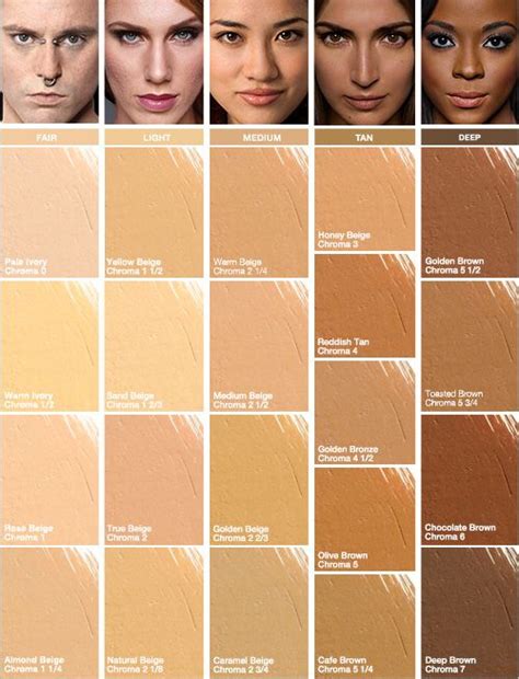 What Skin Tone Is Medium Beige At Suzanne Prince Blog