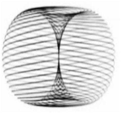 Do Electrons Have Intrinsic Angular Momentum In A Wire Quora