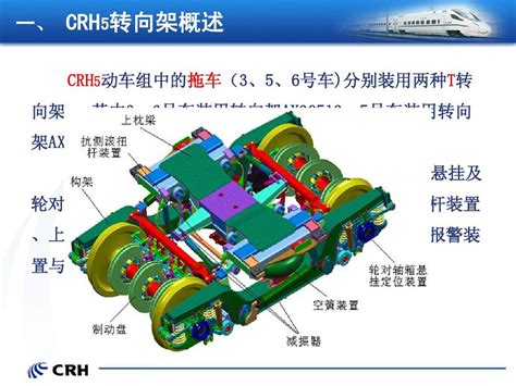 Crh5动车组转向架简介word文档在线阅读与下载免费文档