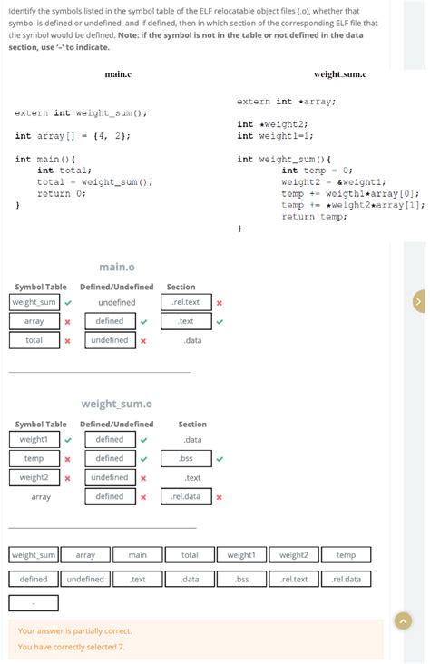 Solved Identify The Symbols Listed In The Symbol Table Of