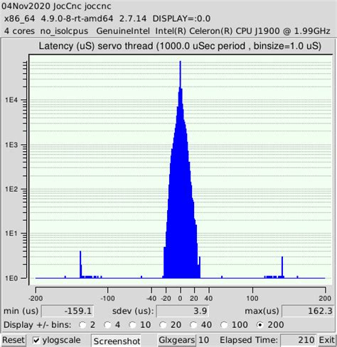 Joint Following Error LinuxCNC