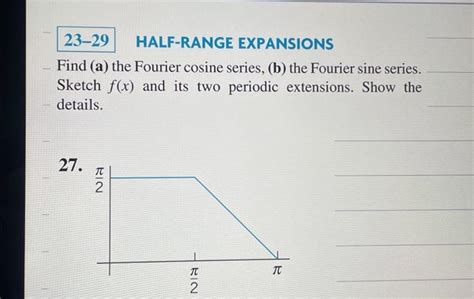 Solved Find A The Fourier Cosine Series B The Fourier