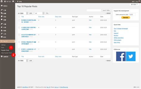 Wordpress Plugin Top 10 最受歡迎內容外掛程式 麥克斯與沃普雷司