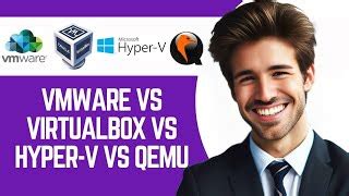 Vmware Vs Virtualbox Vs Hyper V Vs Qemu Best Virtual Machine How To Media Mp Mp
