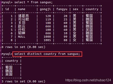 mysql sql查询排序 分组 筛选 sql排序 csdn博客