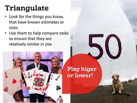 Agile Estimating What S The Point S Ppt