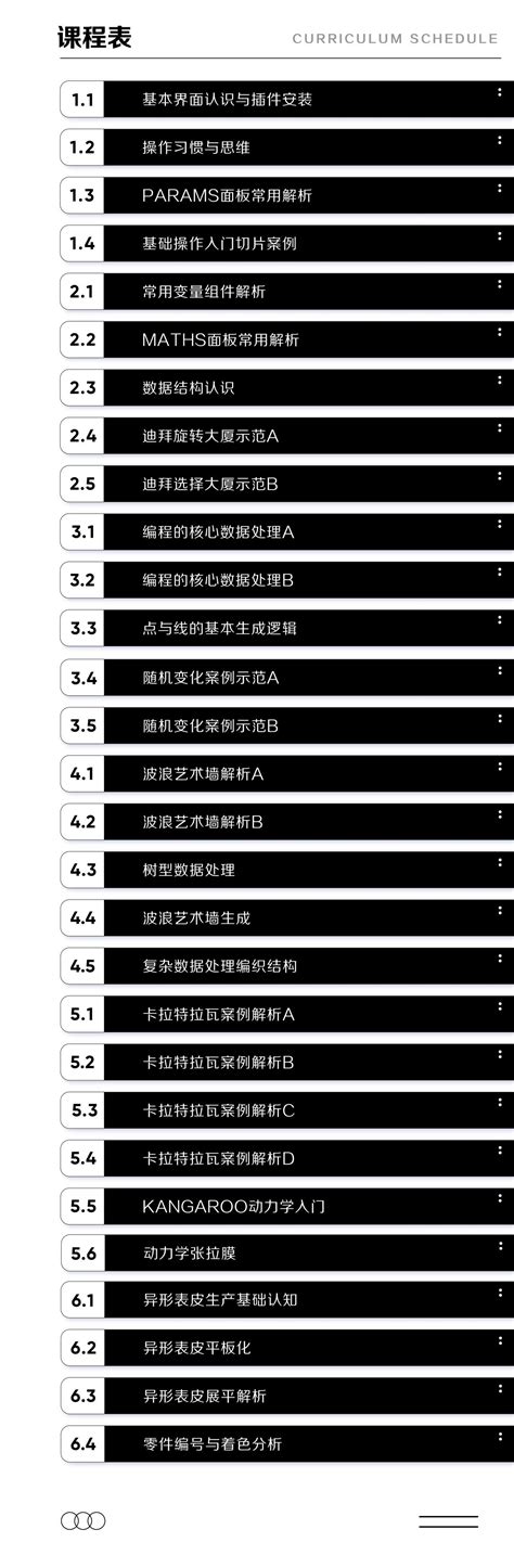 Grasshopper 简单好学的参数化设计课 哔哩哔哩 Bilibili