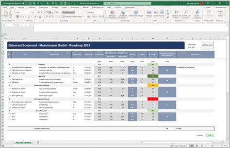 create excel spreadsheets charts and customized dashboards by cktools