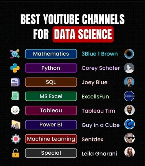 Sandesh Prabhu Posted On Linkedin