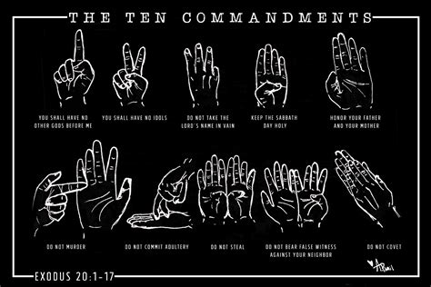 10 Commandments Hand Motions Printable Printable And Enjoyable Learning