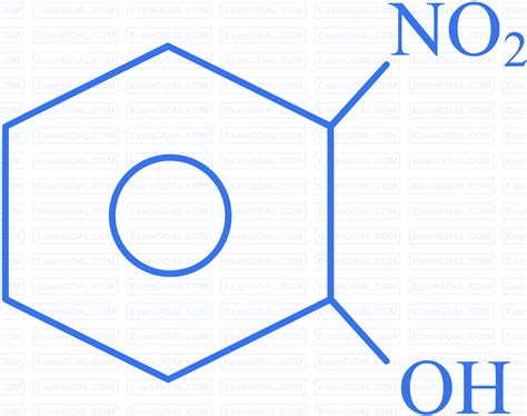 JEE Main Online St February Evening Shift JEE Main Year Wise Previous Years Questions