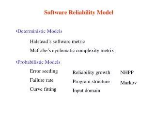 PPT Musa Iannino Okumoto Reliability Model PowerPoint Presentation ID 1721774