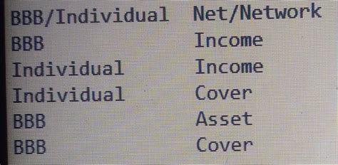 Solved Create Calculated Dimension In Qliksense Qlik Community 2110145