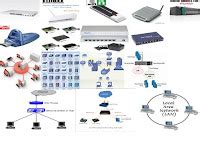 NETWORKING EQUIPMENT PICTURES OF NETWORKING DEVICES