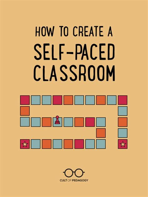 How To Create A Self Paced Classroom Teaching Techniques Teaching Classroom Teaching