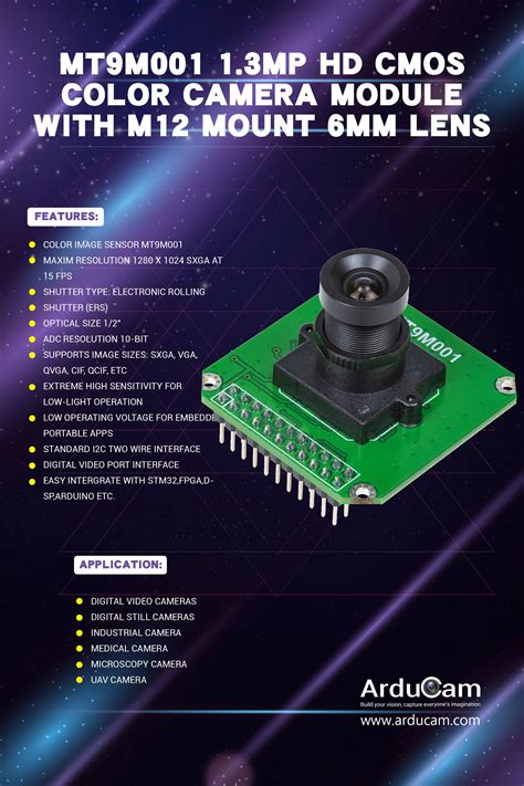 Machine Vision Camera Raspberry Pi Elmira Morrow