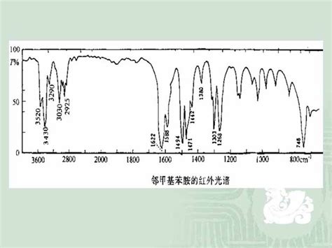 有机化合物的红外光谱仪分析上篇（图文）