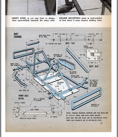 The Layout Of The Chassis Artofit