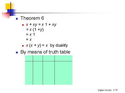 Chapter Boolean Algebra And Logic Gates Boolean