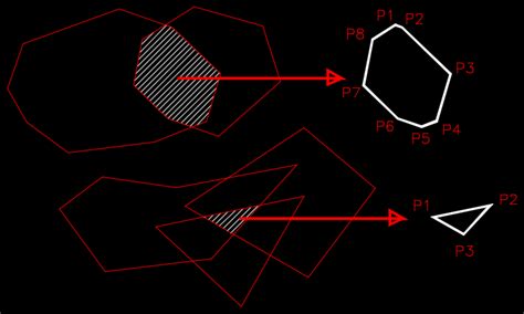 List Of Points Of Intersection Of Polygons Area AutoLISP Visual LISP