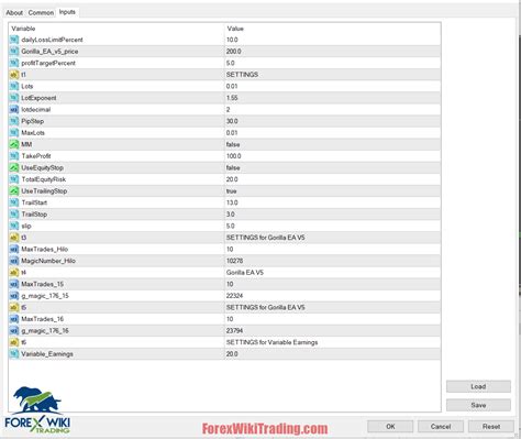 Vertex Velocity Ea Mt4 Free Download Forex Wiki Trading