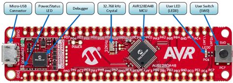 Connecting The Hardware