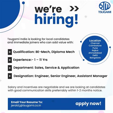 Karthikeyan P Posted On Linkedin