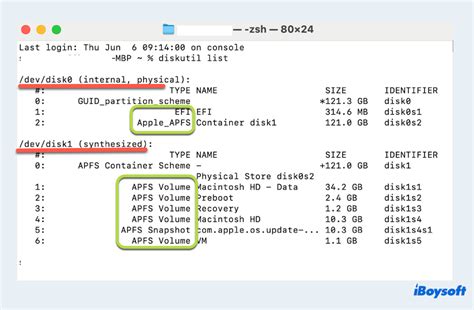 Arch Fsck File System At Carole Alden Blog