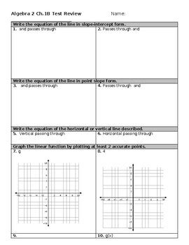 Algebra Review Of Algebra B By Karen Johnson TPT