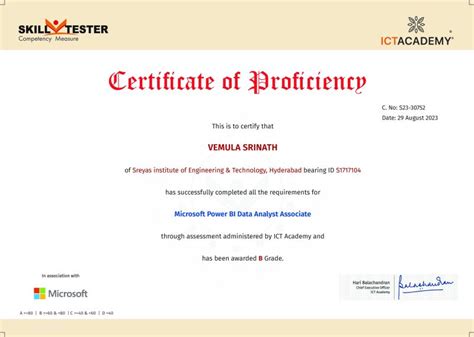 Srinath Vemula On Linkedin Powerbi Itacademy Microsoft