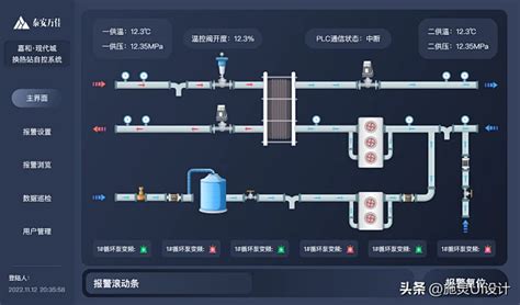 原创工业自动化scada,监控和控制各种工业过程系统,老板很喜欢 今日头条 花瓣网 原创工业自动化scada,监控和控制各种工业过程系统,老板很喜欢 今日头条 花瓣网