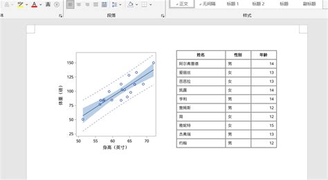 Solved Suppress A Particular Column Header In Proc Report Sas Support Communities