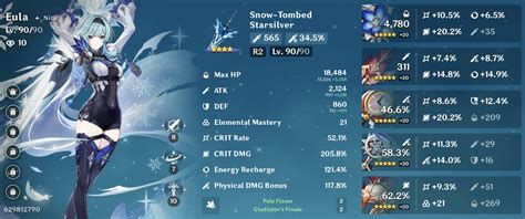 Which Build For My Eula Fandom