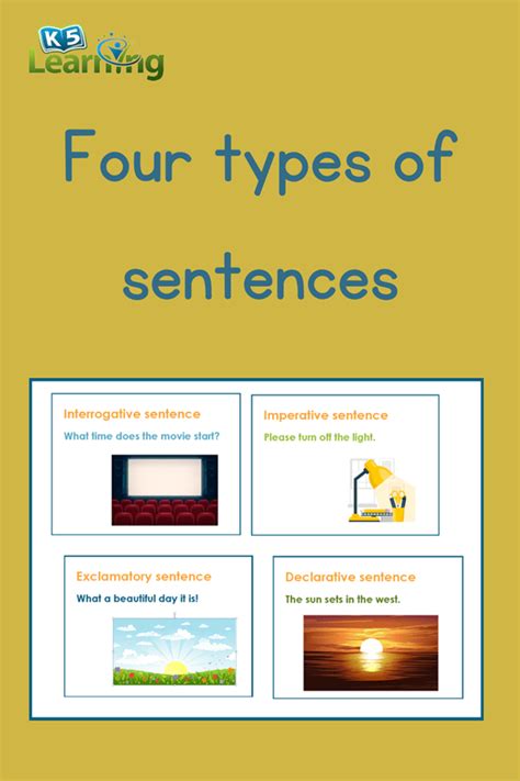 Classifying Four Types Of Sentences K5 Learning