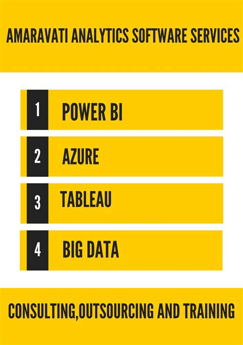 Powerbi Powerbitraining Power Bi Guru Middle East Facebook